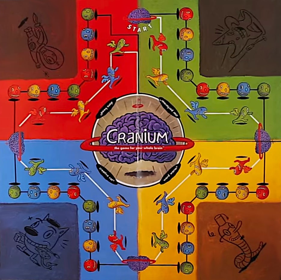 Cranium Game Rules And How To Play Guide