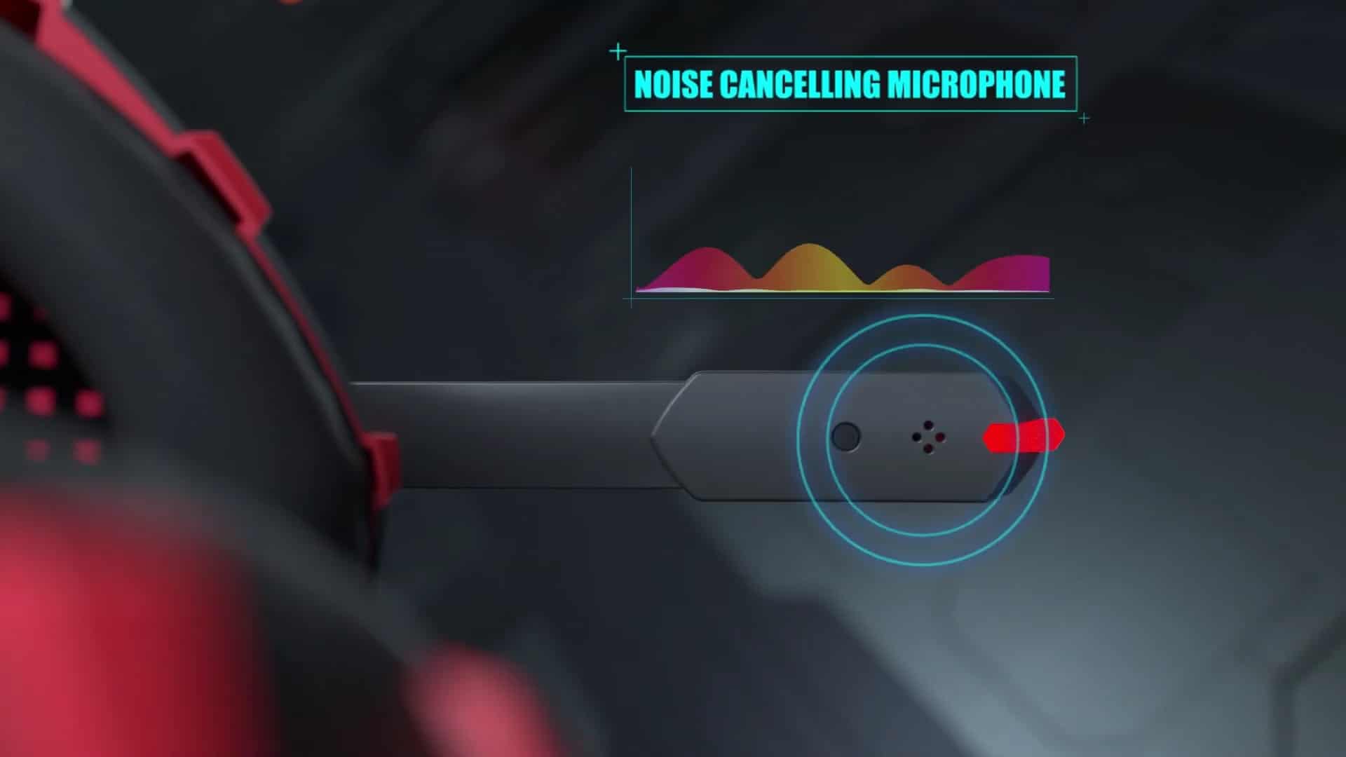 Runmus K2 Headset Review